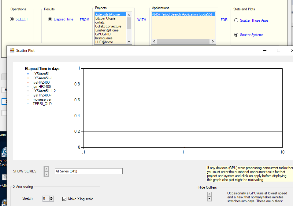 C Unexpected Side Effect Setting Point Colors In Chart Xaxis Stack Overflow 6623